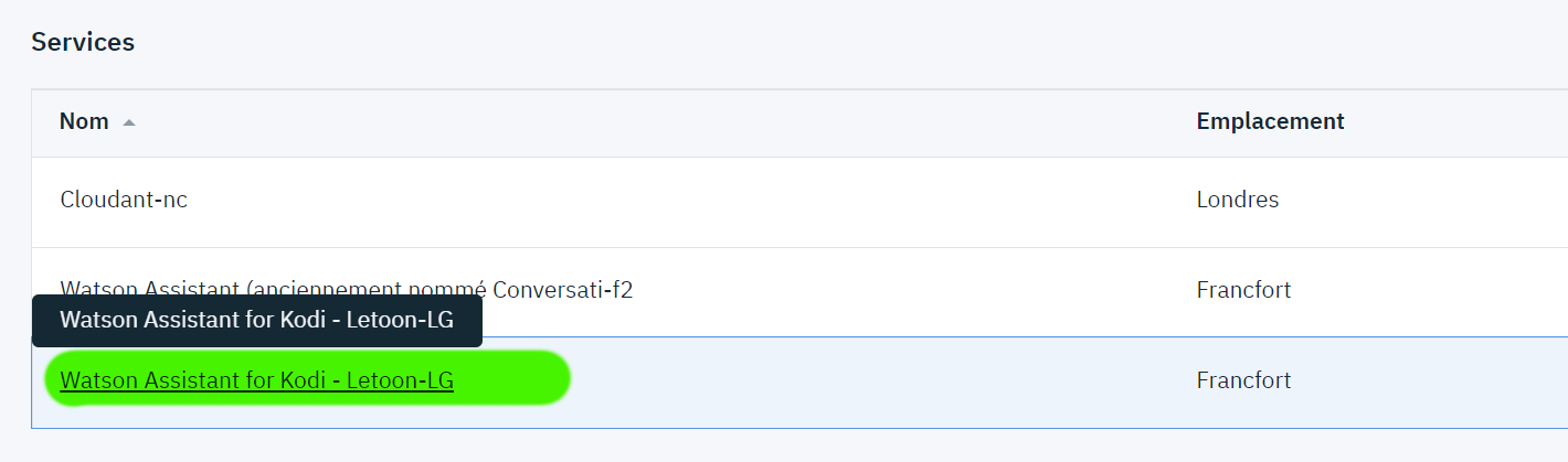 Our Watson Assistant Api Call In Python Letoons Blog 1793